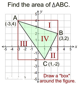 Area on a Coordinate Grid - A Plus Topper