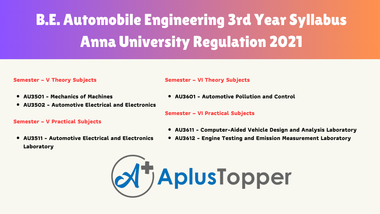 B.E. Automobile Engineering Syllabus Anna University Regulation 2021 - A Plus Topper