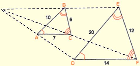 Dilations and Similarity - A Plus Topper