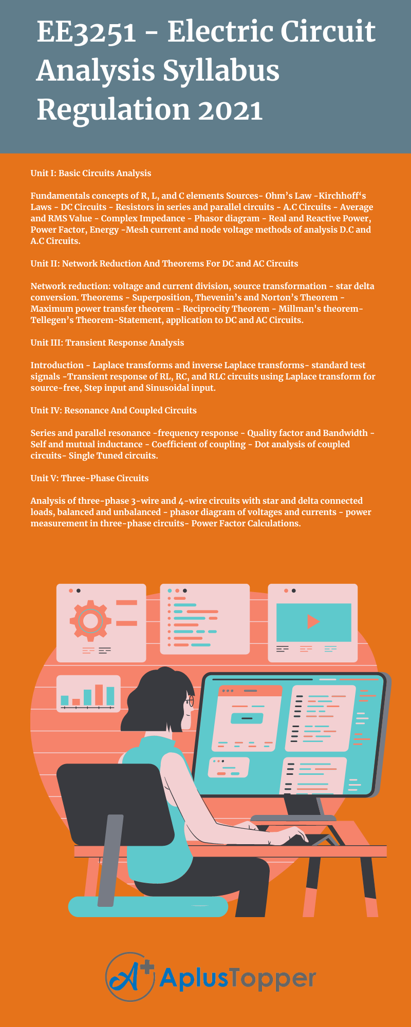 EE3251 - Electric Circuit Analysis Syllabus Regulation 2021 Anna ...