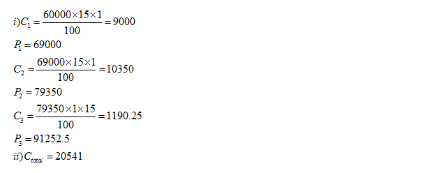 Frank ICSE Class 10 Maths Compound Interest Solution Ex 1.1 - A Plus Topper