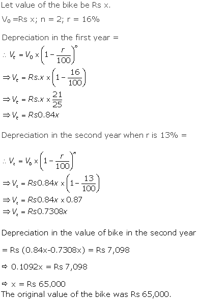 Frank ICSE Solutions for Class 10 Maths Compound Interest Ex 1.3 - A ...