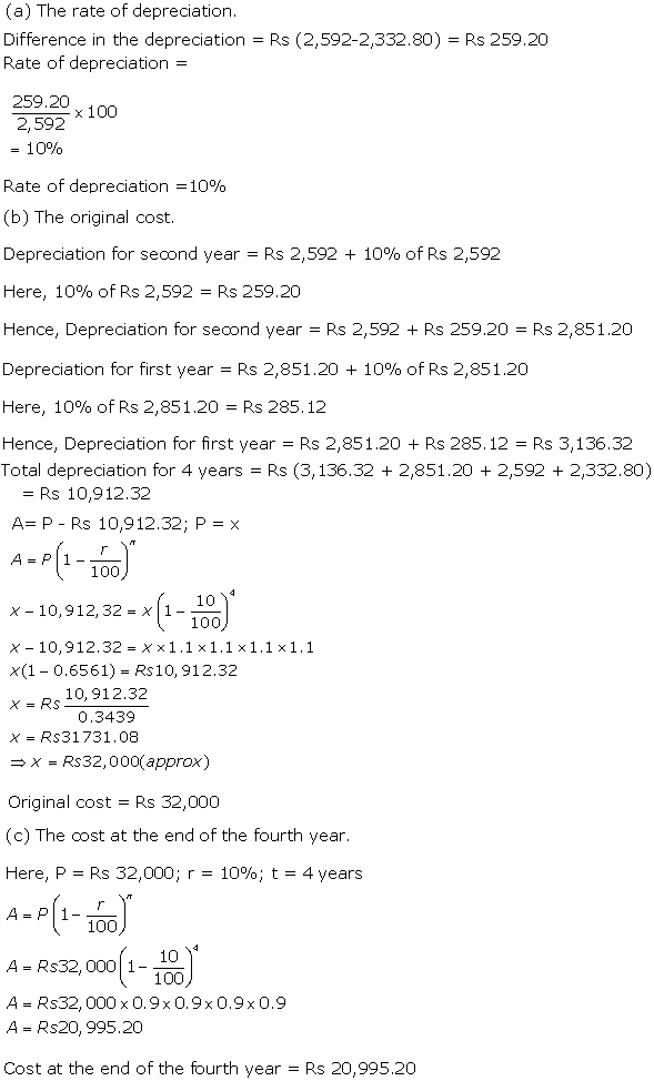 Frank ICSE Solutions for Class 10 Maths Compound Interest Ex 1.4 - A ...