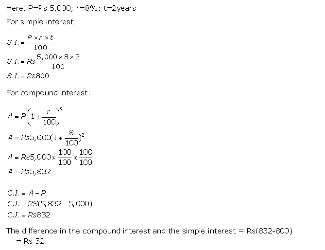 Frank ICSE Solutions for Class 10 Maths Compound Interest Ex 1.4 - A ...