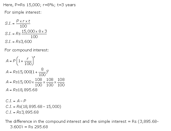 Frank ICSE Solutions for Class 10 Maths Compound Interest Ex 1.4 - A ...