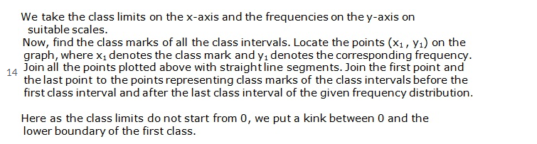 Frank Icse Class 9 Maths Ch 23 Graphical Representation Of Statistical Solution Ex 23 1 A Plus