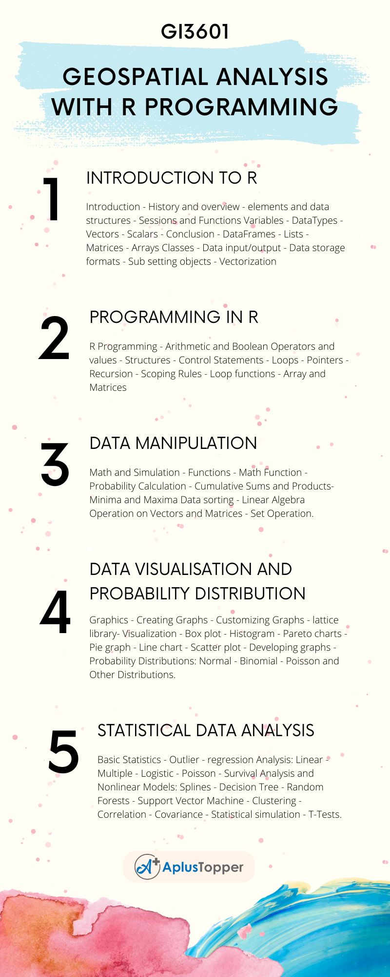 GI3601- Geospatial Analysis With R Programming Syllabus Regulation 2021 Anna University - A Plus ...