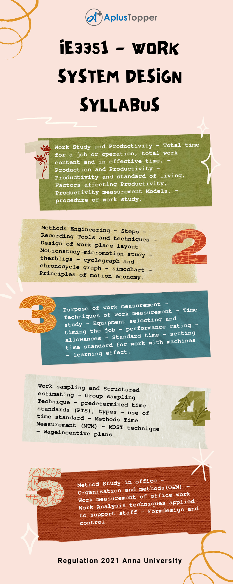 IE3351 - Work System Design Syllabus Regulation 2021 Anna University ...