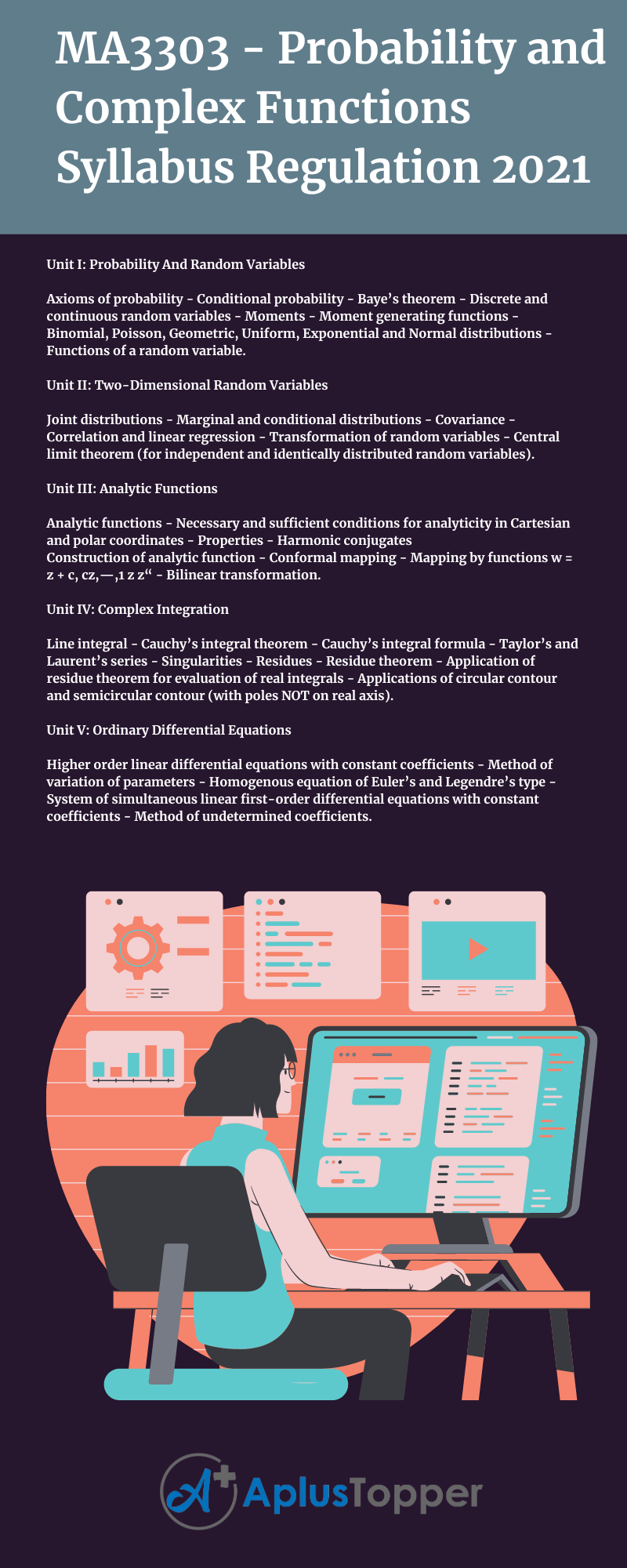 MA3303 - Probability and Complex Functions Syllabus Regulation 2021 Anna University - A Plus Topper