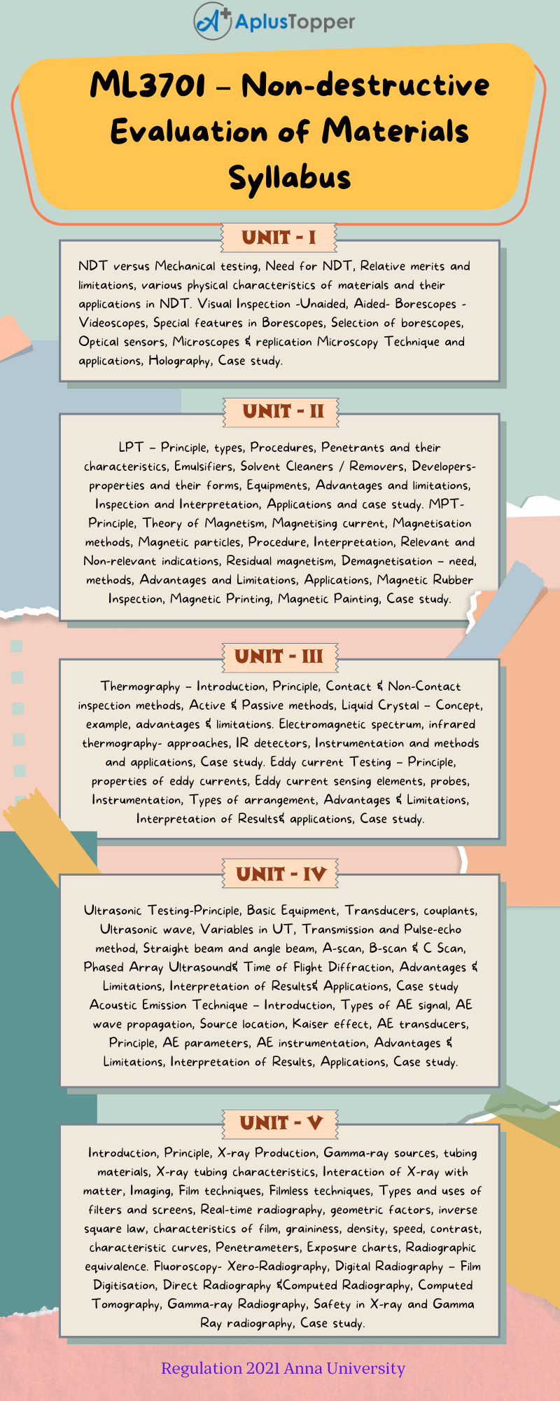 ML3701 – Non-destructive Evaluation of Materials Syllabus Regulation 2021 Anna University - A ...