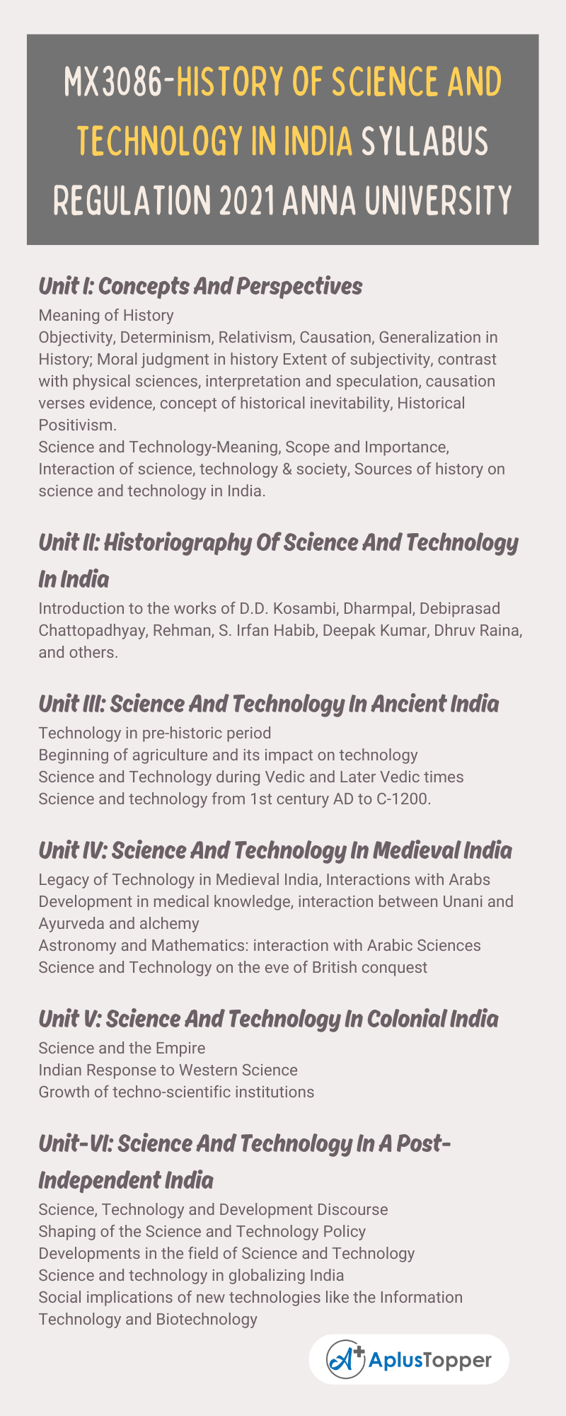MX3086-History Of Science And Technology In India Syllabus Regulation ...