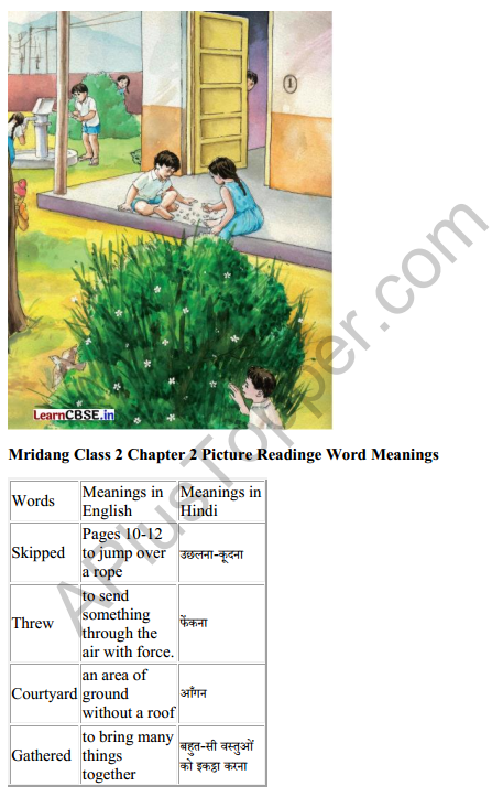 Mridang Class 2 English Solutions Chapter 2 Picture Reading - A Plus Topper