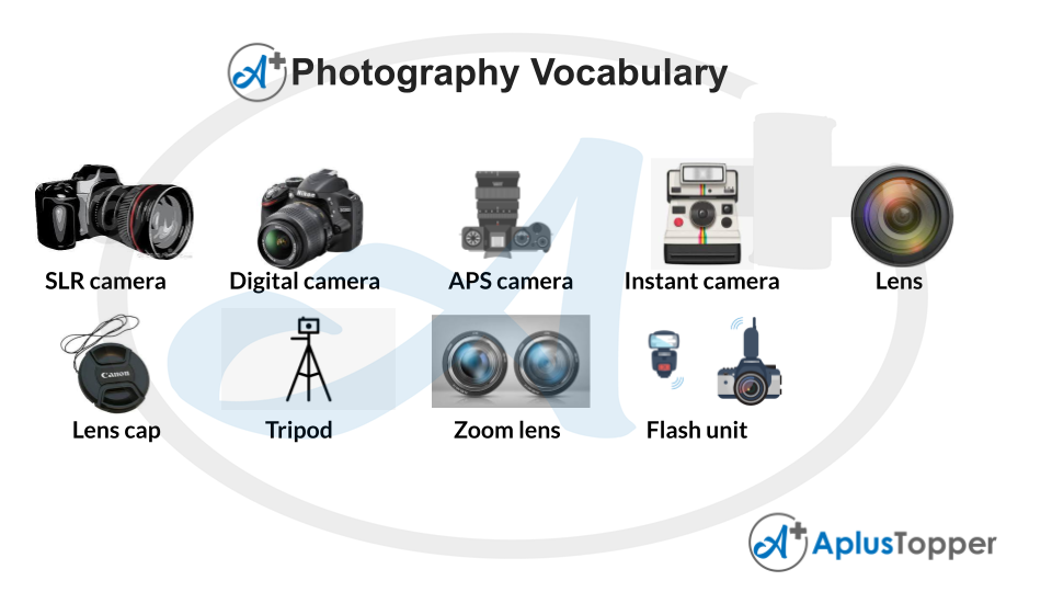 Photography Vocabulary List Of Photography Vocabulary With Photography Vocabulary List Of Photography Vocabulary With