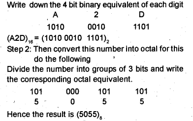 Plus One Computer Application Chapter Wise Questions Chapter 1 Fundamentals of Computer - A Plus ...