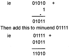 Plus One Computer Science Chapter Wise Questions and Answers Chapter 2 Data Representation and ...