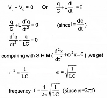 Plus Two Physics Notes Chapter 7 Alternating Current - A Plus Topper