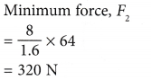 Understanding Pressure Using Pascal’s Principle - A Plus Topper