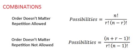 Permutation Formula SATHEE: Mathematics Class 11 Unit 08 Chapter 04